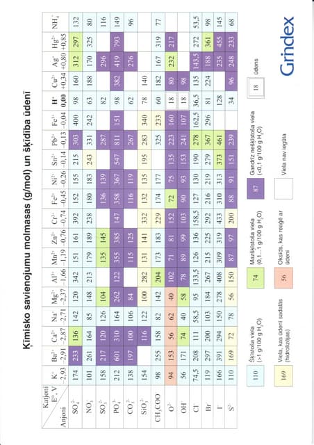 ACRIPTEGA TABLET USES, BENFITS AND SIDE EFFECTS | PPT