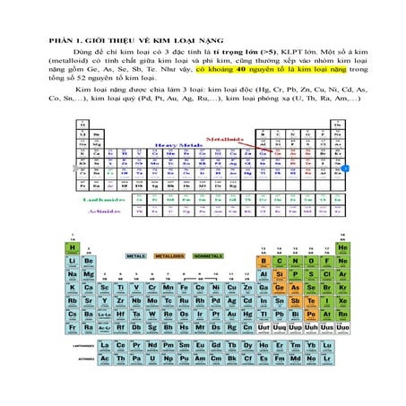 Kim loai nang | DOCX