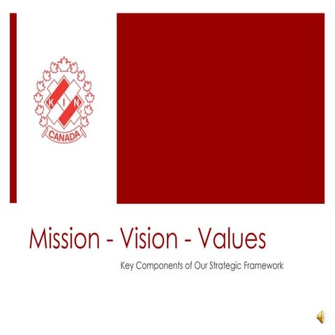 Kin Canada Mission Vision Values Summary | PPSX