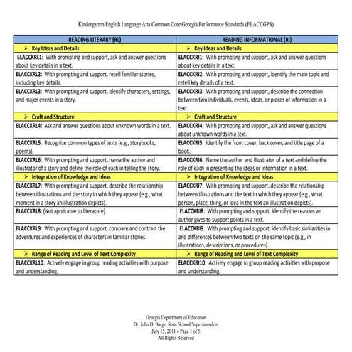 Kindergarten CCGPS: ELA | PDF
