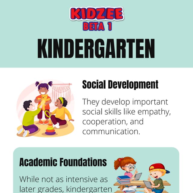 Key Aspects of a Kindergarten Program | PDF