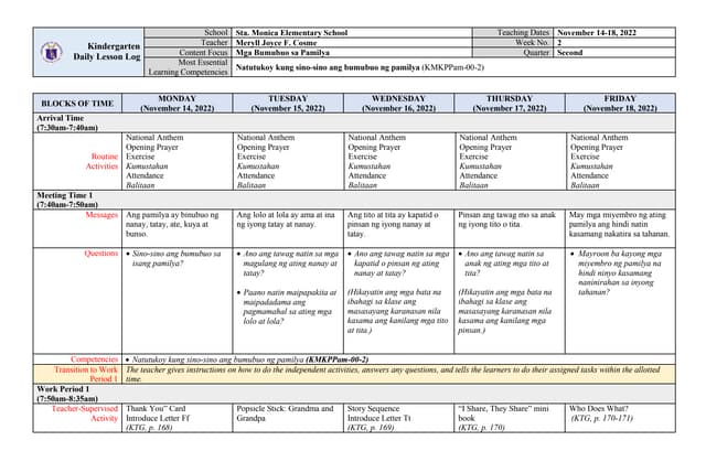Grade One- Quarter two-Daily Lesson Log-WEEK 7-LANGUAGE.docx