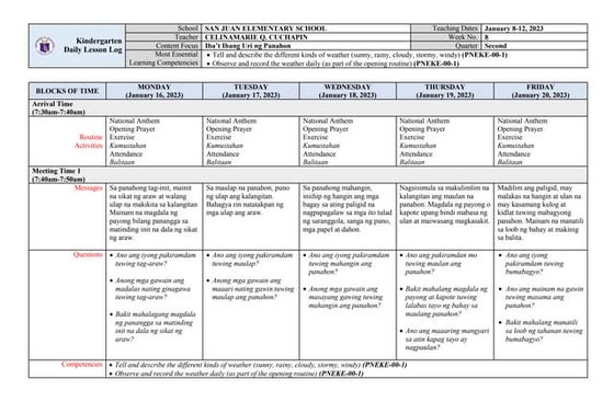 Kindergarten-DLL-MELC-Q4-Week-4-asf.docx