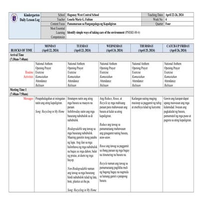 Kindergarten-DLL-MELC-Q4-Week-4-asf.docx