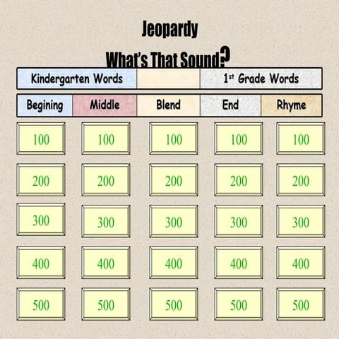 Kindergarten Jeopardy | PPT