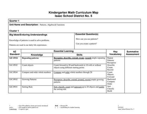 First Grade Math | PDF