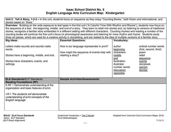 READING-AND-LITERACY-CG-FINAL.pdf