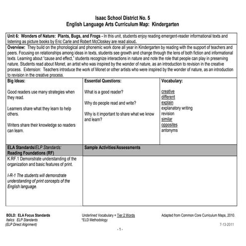 Kinder Unit 6 2011 2012 | PDF