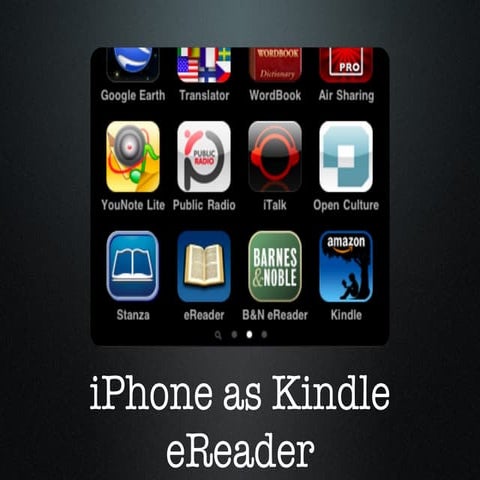 iPhone as Kindle eReader | PPT