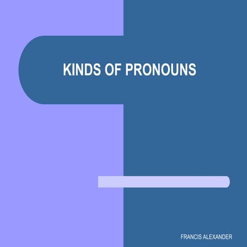 KINDS OF PRONOUNS.pptccycvcufyccyccvhvhbjvgh | PPT