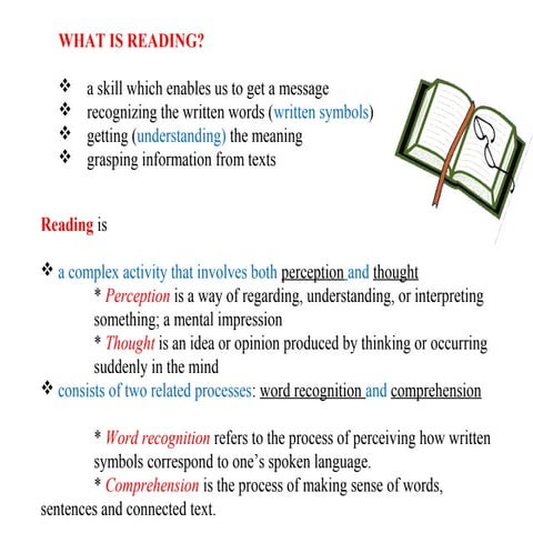 Kinds of Reading | PPT