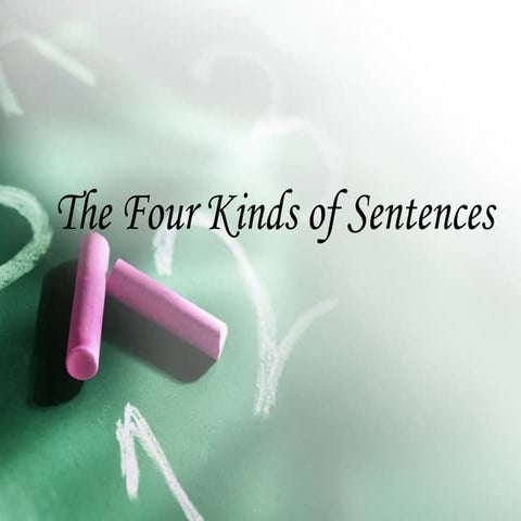 Types of sentences | PPT