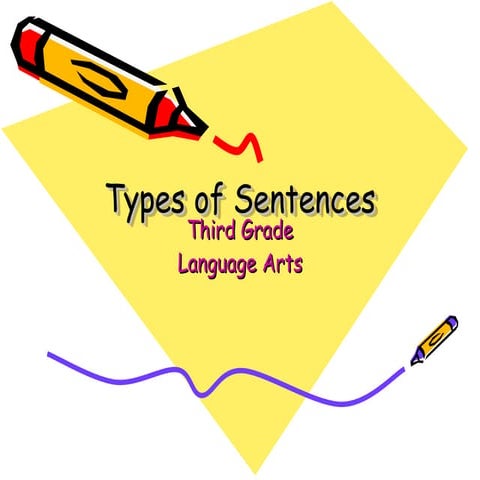 kinds of sentences.power point presentation | PPT