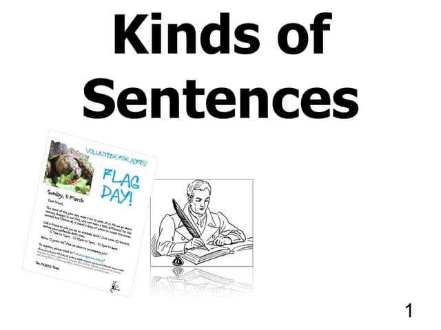 Types of Sentences | PPSX