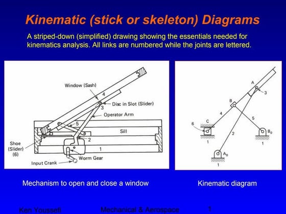 Kinematic diagram | PDF | Commercial Trucks | Auto Body Styles