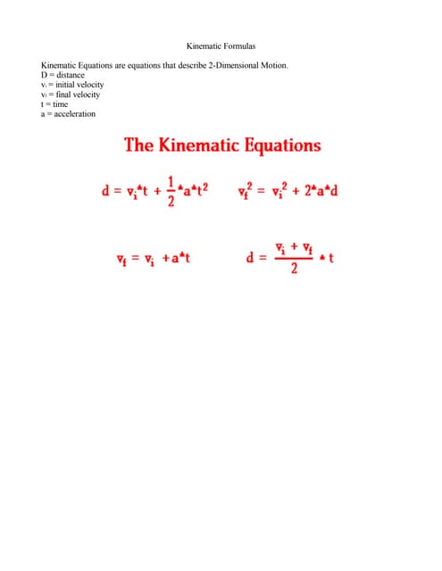 Equations to know | PPTX