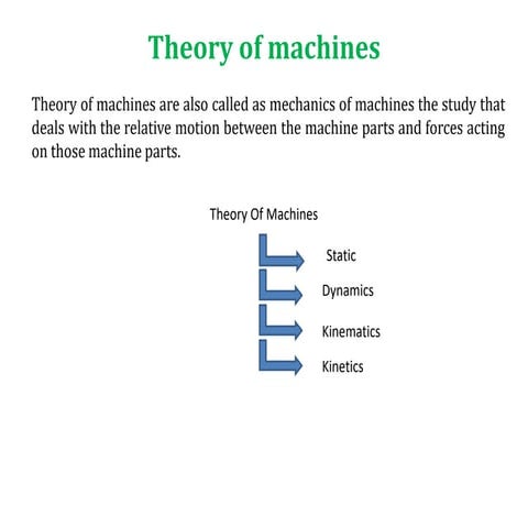Basics of Theories of Machines - Fundamentals | PPTX