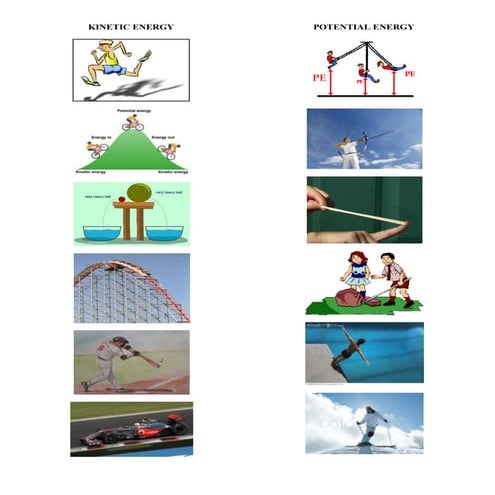 Kinetic energy potential energy | PDF