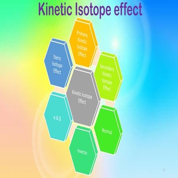Kinetic Isotope Effect-Primary,Secondary.Normal,Inverse.pdf