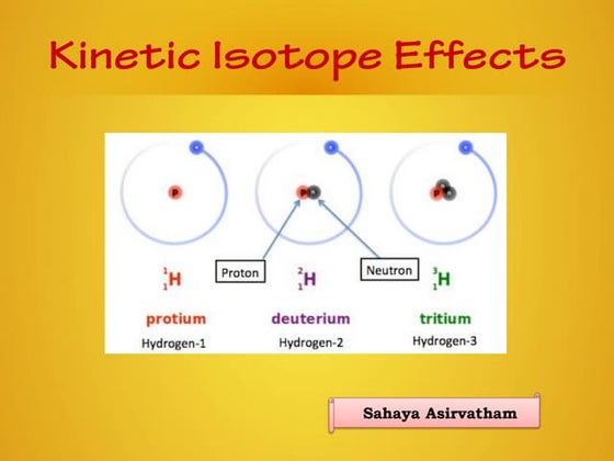 Theories of Catalysis. Theory of intermediate compound foramtion and ...