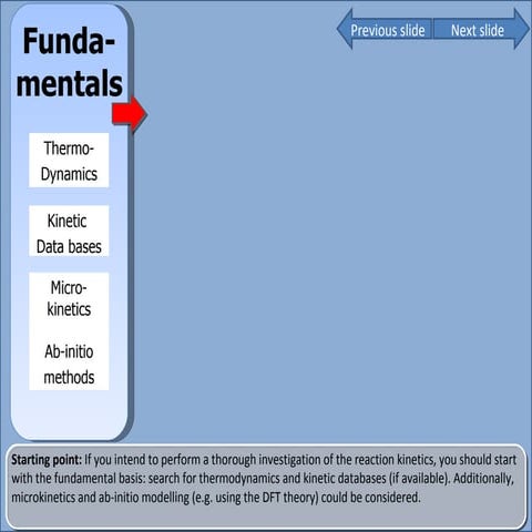 Use of DynoChem in Process Development. Wilfried Hoffmann. | PDF