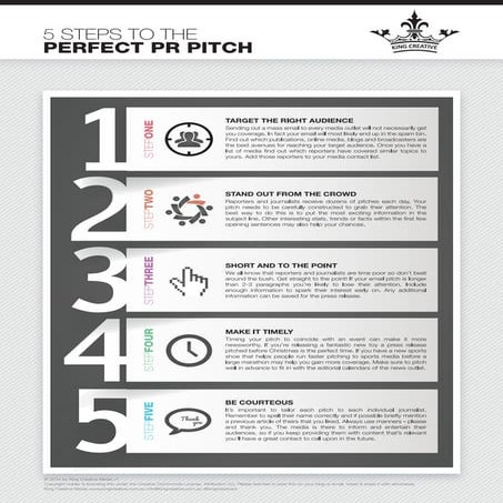 5 STEPS TO THE PERFECT PR PITCH | PDF