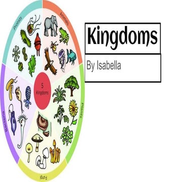 Kingdoms | PPT