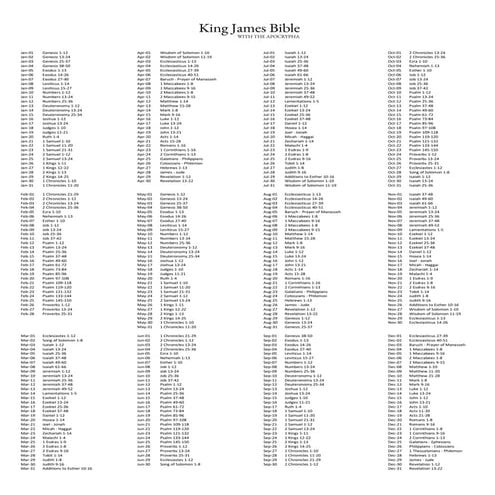 King James Bible with the Apocrypha - 4 Months Reading Plan.pdf