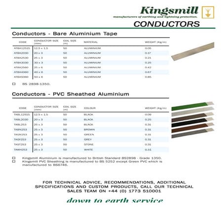Kingsmill Copper Earth Tape - Bare | PDF