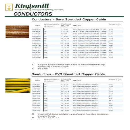 Kingsmill Copper Earthing Cable - Bare | PDF