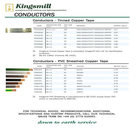 Kingsmill Copper Earth Tape - PVC | PDF