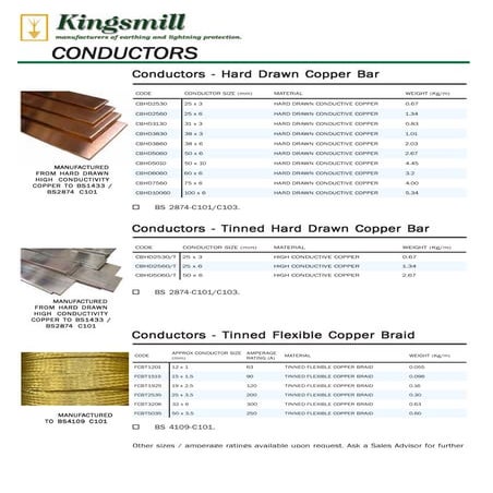 Kingsmill Copper Earthing Cable - PVC