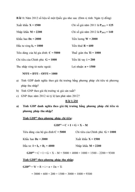 Tổng cầu và các hàm tổng cầu | PDF