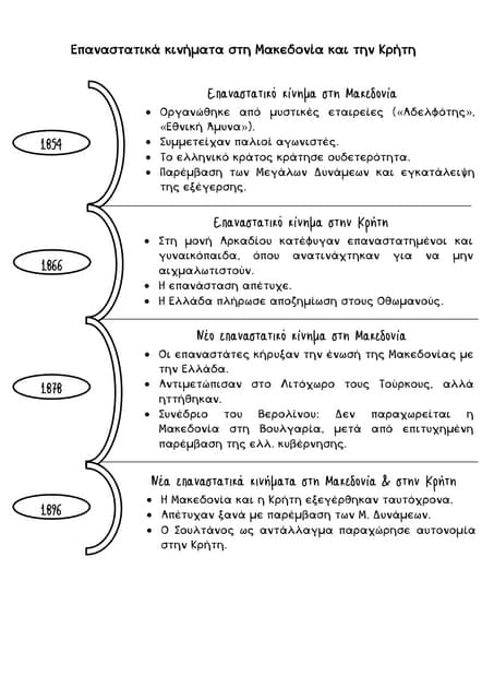 Η Ελλάδα στα τέλη του 19ου αιώνα | PDF