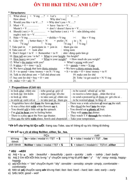 Bộ đề ôn thi hkii tiếng anh lớp 7 | PDF