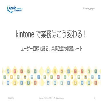 kintone_gungun20190830 | PPTX