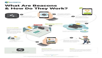 iBeacon – facts, architecture and applications