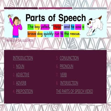 ADVANCED GRAMMAR 2 - PARTS OF SPEECH.pptx