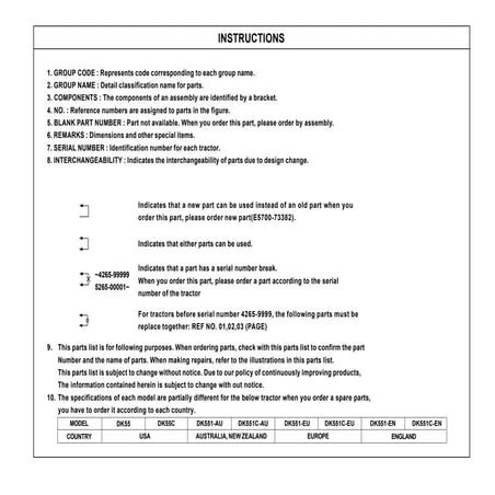 Kioti daedong dk551 tractor parts catalogue manual | PDF