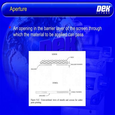 aperture-an-opening-in-the-barrier-layer-of-the-sc ...