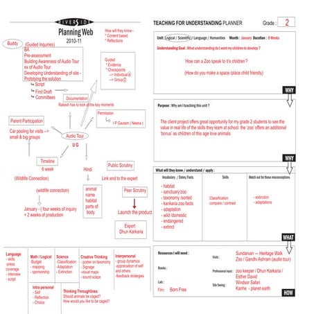 Pyp week 6 plan | PAGES