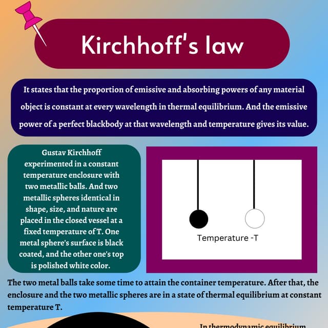 Kirchhoff's law.pdf