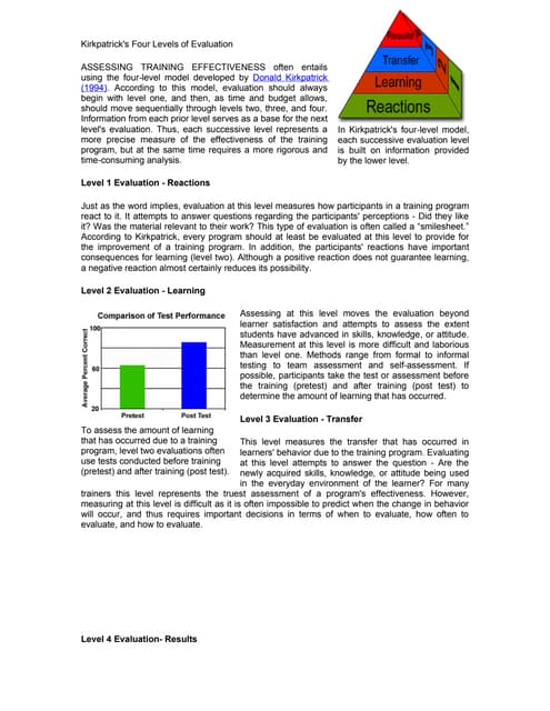 Kaufman’s five levels of evaluation of trainning | PPTX | Business ...