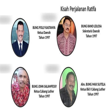 Kisah Perjalanan Ratifa Tayang Okoo.pptx