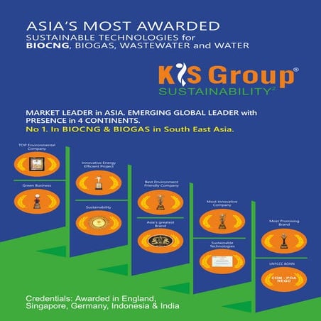 Kis group | PDF
