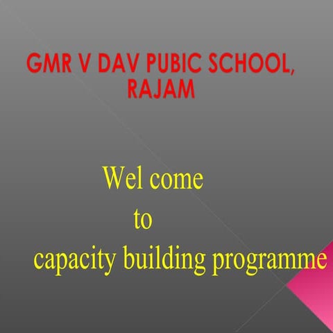 Kishore - blooms taxonomy | PPT