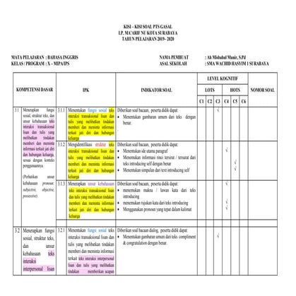 kisi-kisi-dan-kartu-soal-phb-kelas-x-2019-2020-bhs-ingg-10.docx