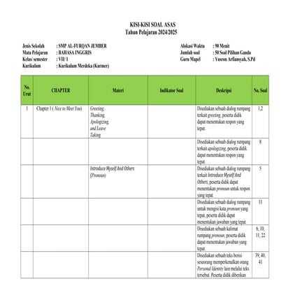 KISI-KISI ASAS BIG kls 7ee 2024-2025.pdf