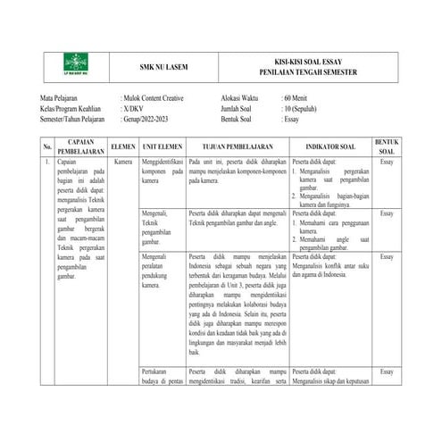 KISI-KISI DAN BUTIR SOAL ATS KELAS X DKV SEMESTER GENAP.docx