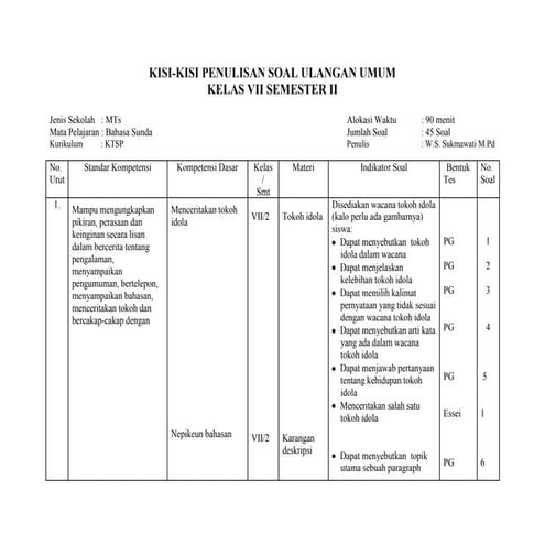 Kisi kisi kls vii ukk sem ii | DOCX